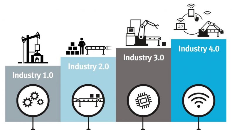 La piattaforma soppianta il software e proietta l’azienda verso il 4.0 ... La piattaforma soppianta il software e proietta l’azienda verso il 4.0 ...